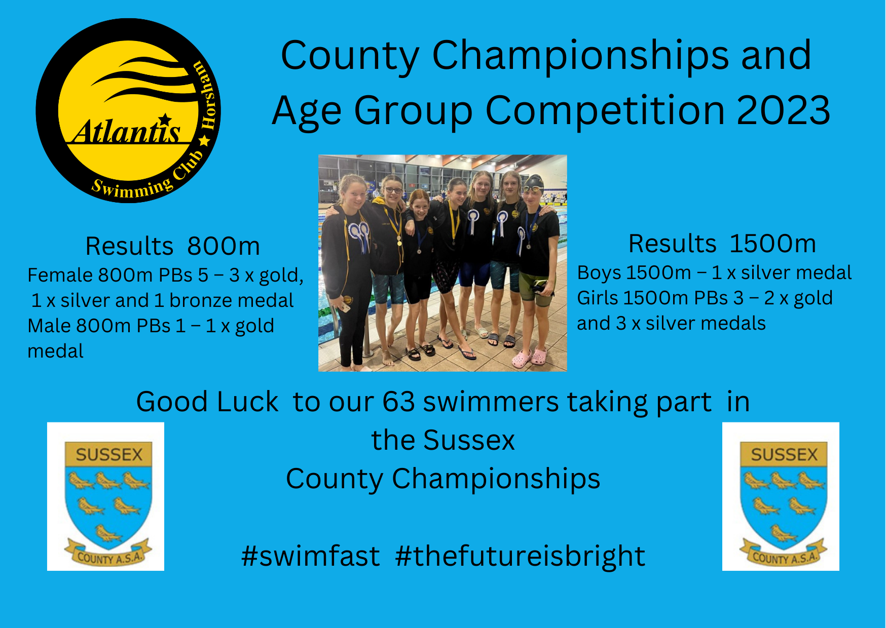 Atlantis – Atlantis Swimming Club – One of Sussex's leading competitive ...