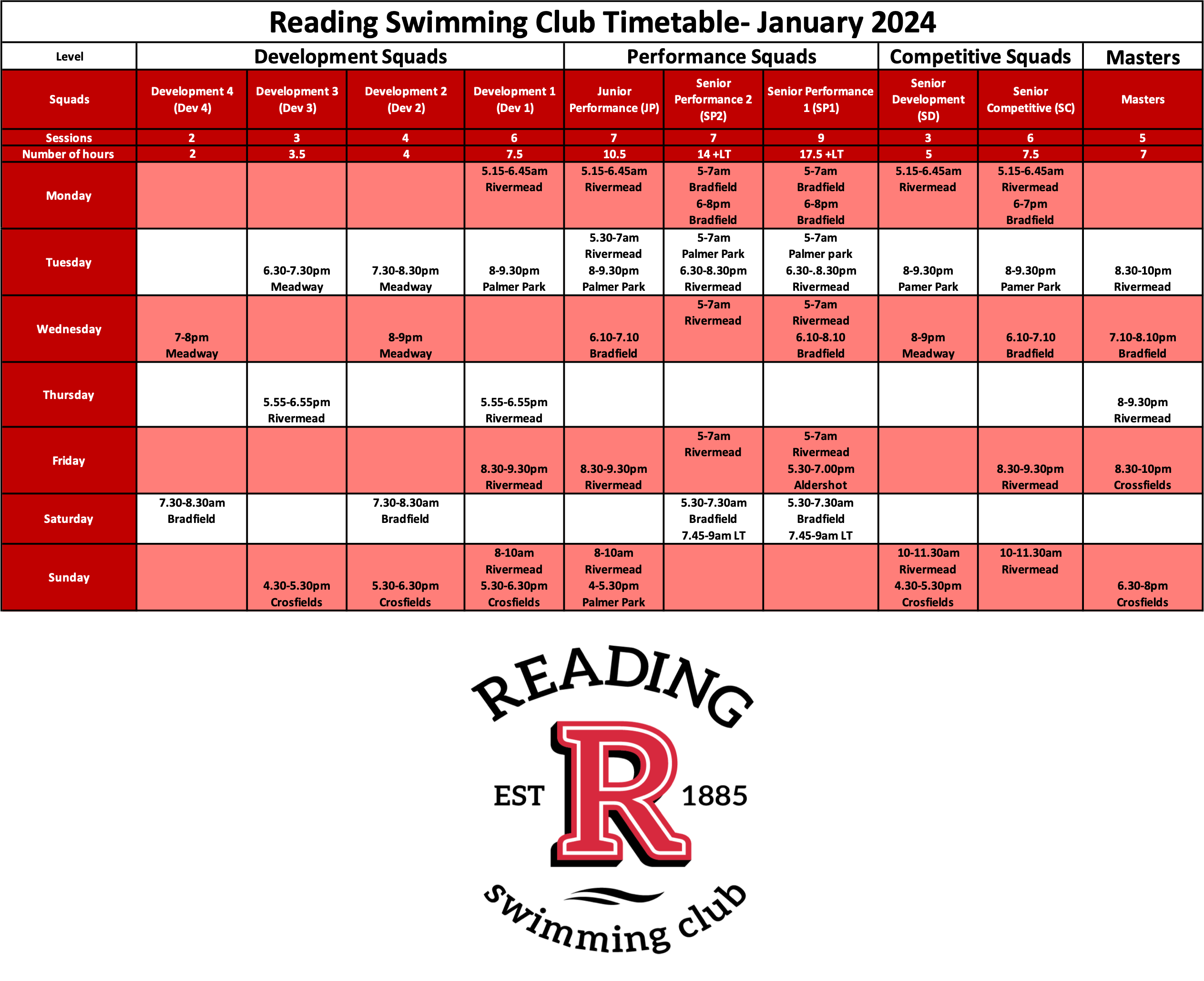 Timetable – Reading Swimming Club